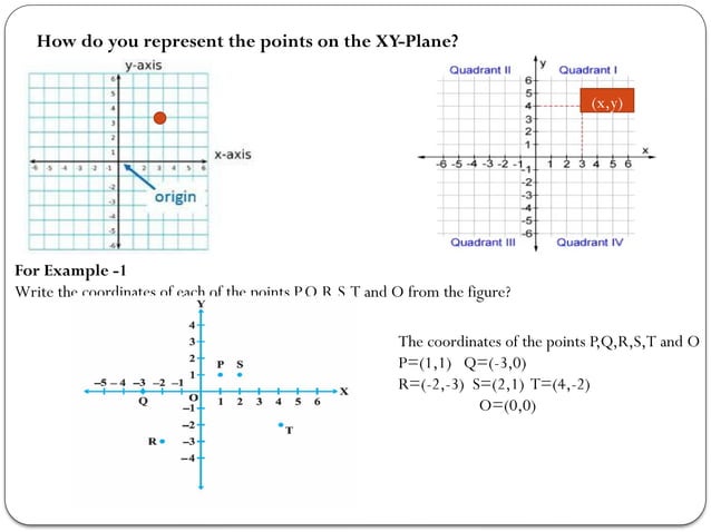 9th 12345678900yuCoordinate Geometry.pptx