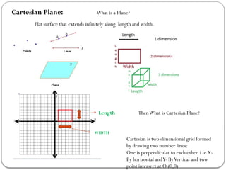9th 12345678900yuCoordinate Geometry.pptx