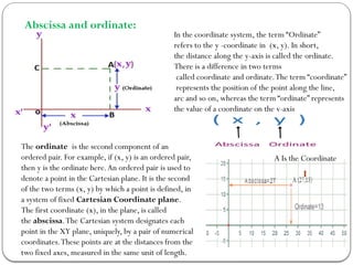 9th 12345678900yuCoordinate Geometry.pptx