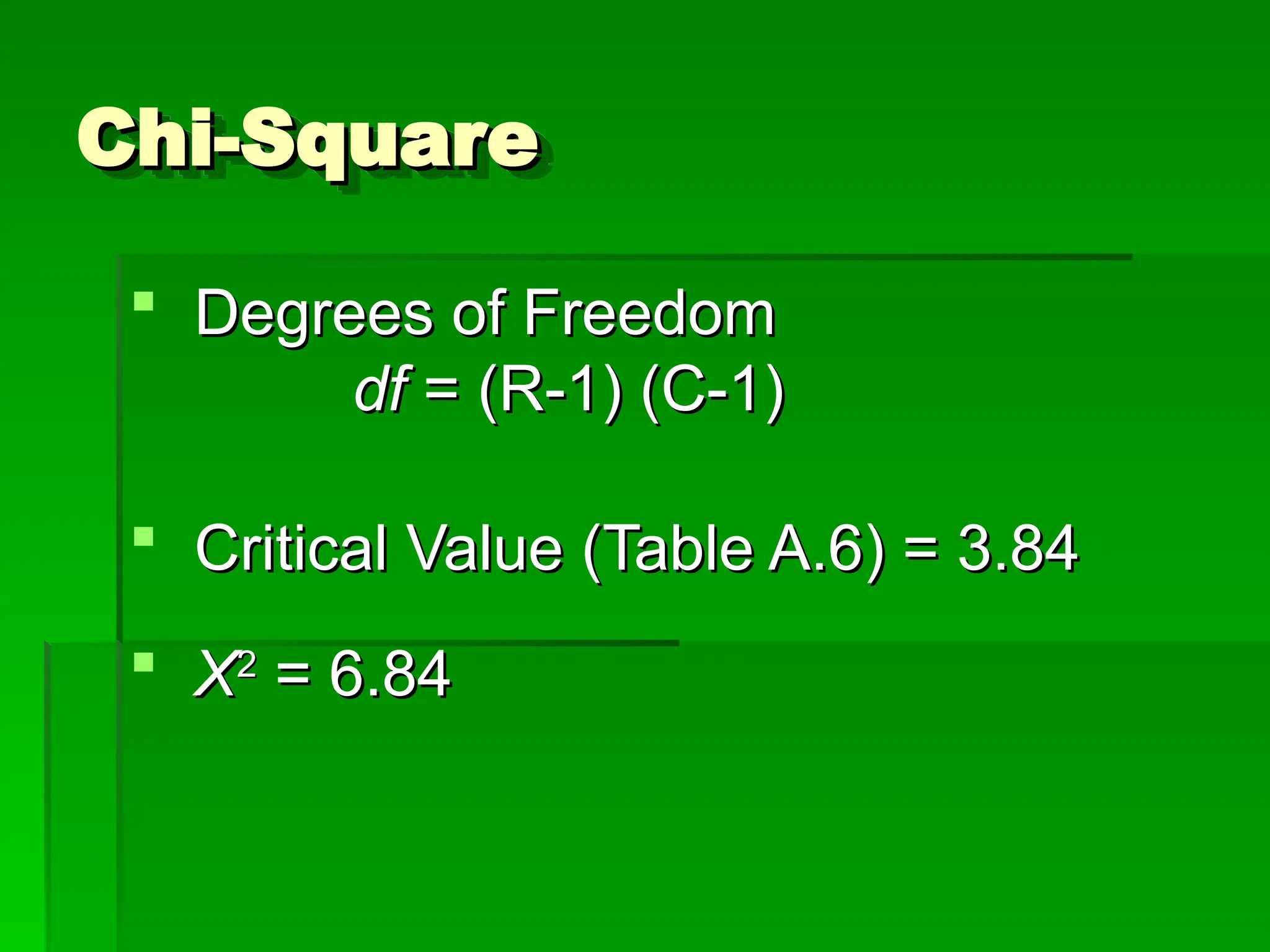 THE CHI-SQUARE TEST IN DEPTH AND WITH EXAMPLES | PPT
