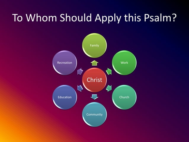 The Christ Centered Life (Part 10): Fellowship With God | PPT