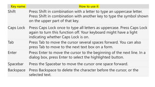 9 THE COMPUTER KEYBOARD & MOUSE.pptx