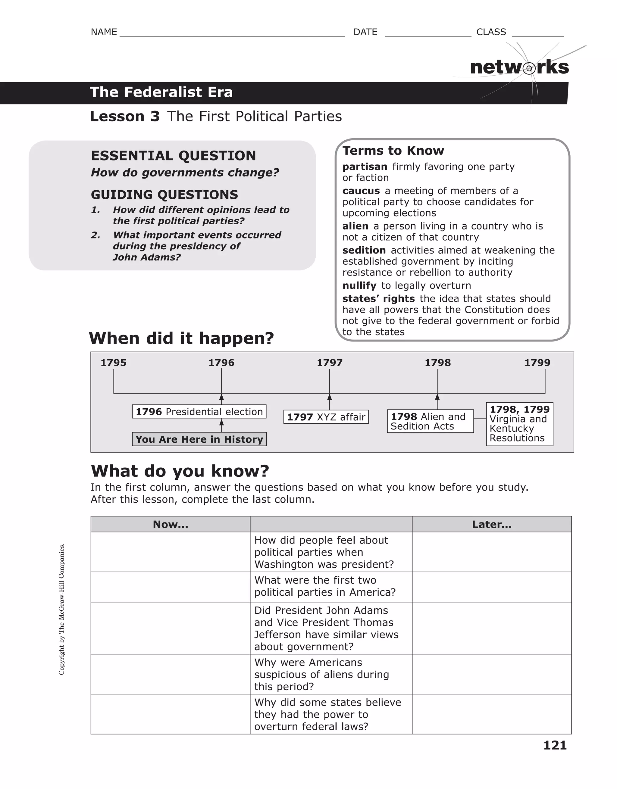 9the federalist era | PDF