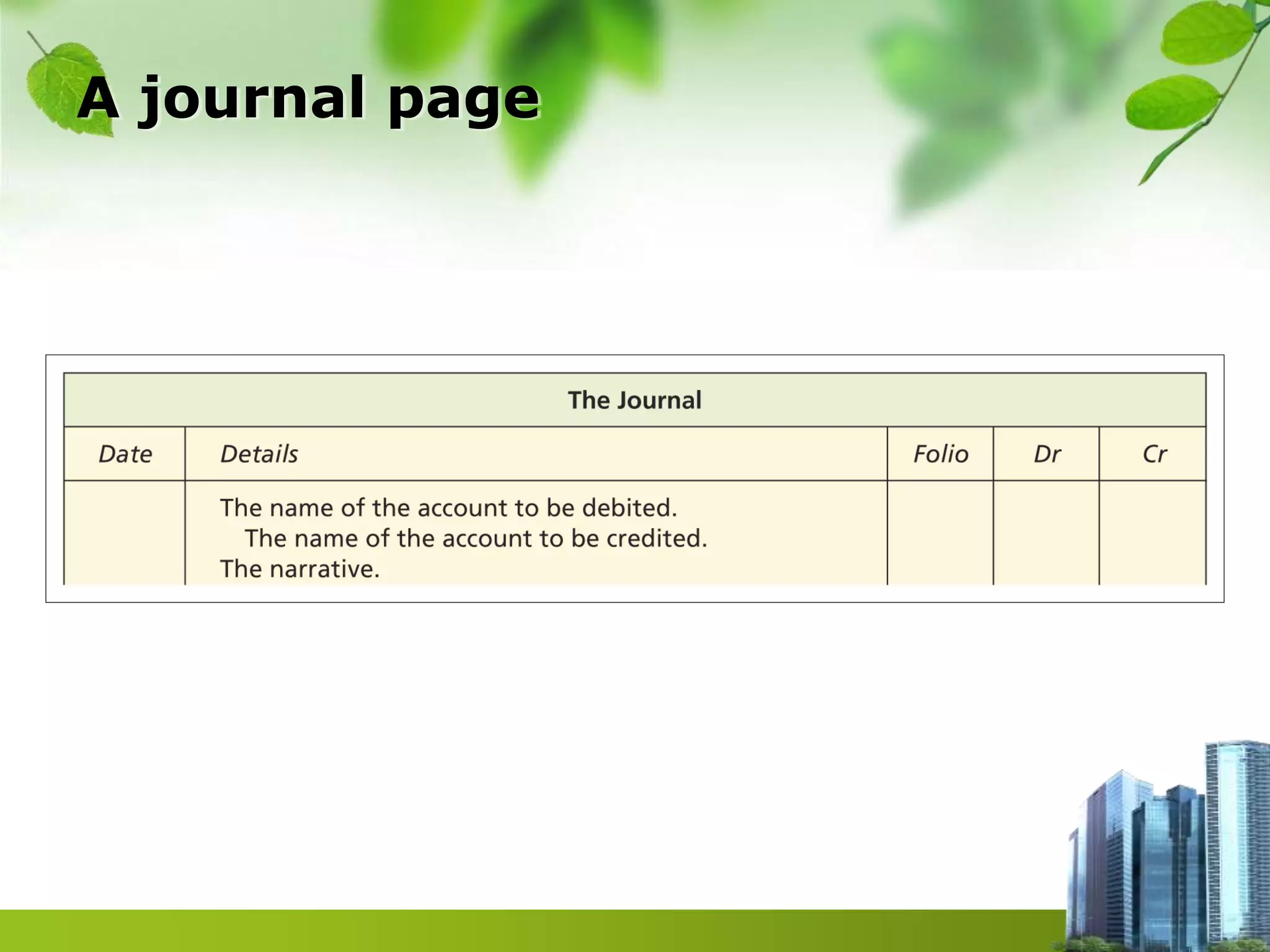 9 THE GENERAL JOURNAL.pptx | Business Accounting & Finance | Business