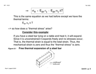 9 thermal strain | PDF