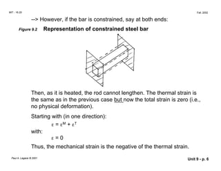 9 thermal strain | PDF