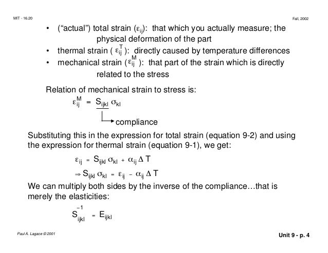 9 thermal strain