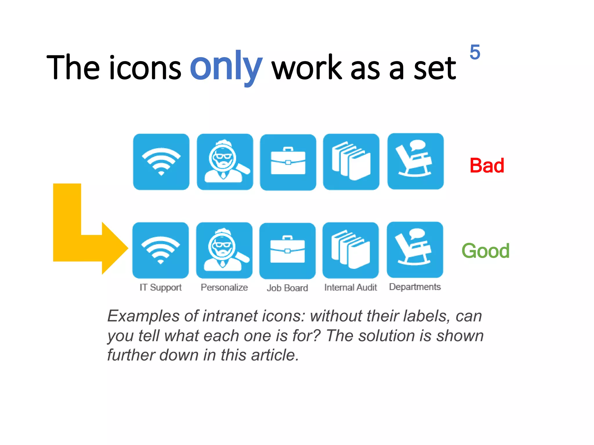 Good vs bad design | PPTX