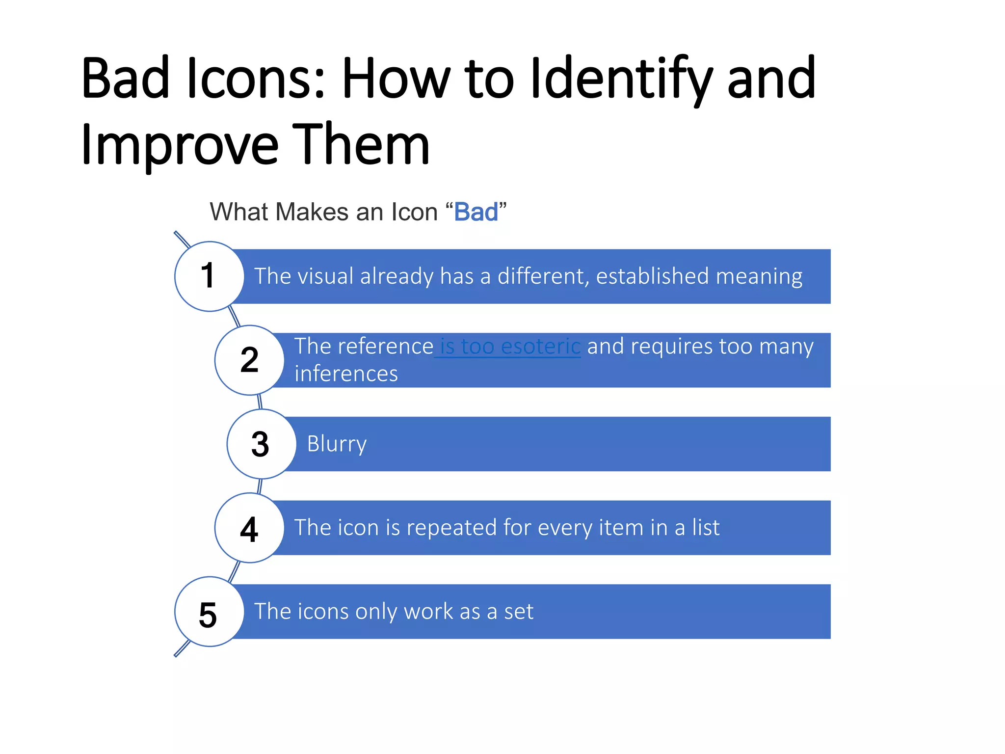 Good vs bad design | PPTX