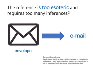 Good vs bad design | PPTX