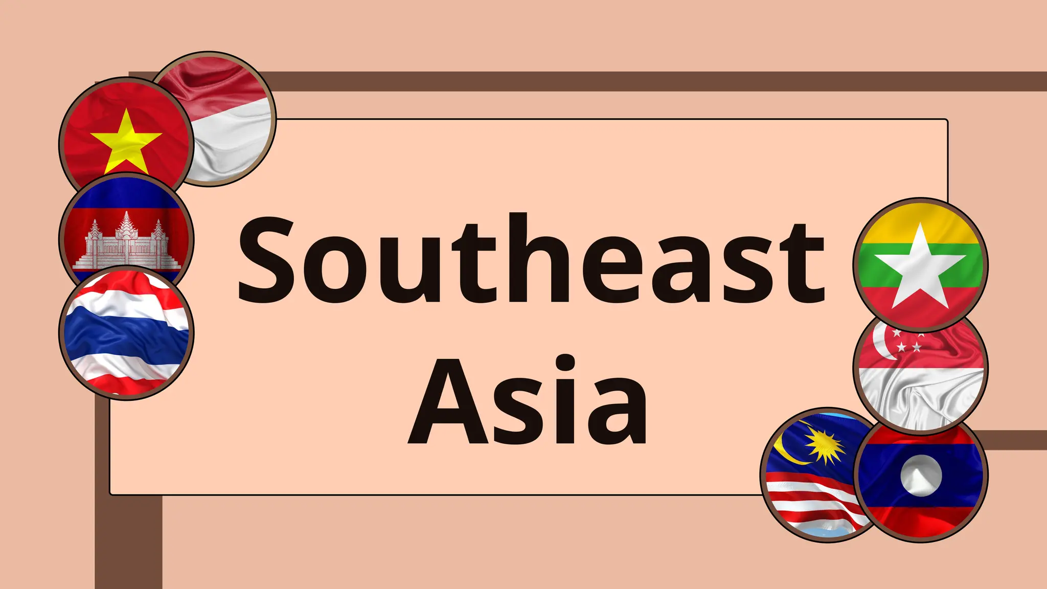 Physical Geography of Northern and Southern Europe | PPTX