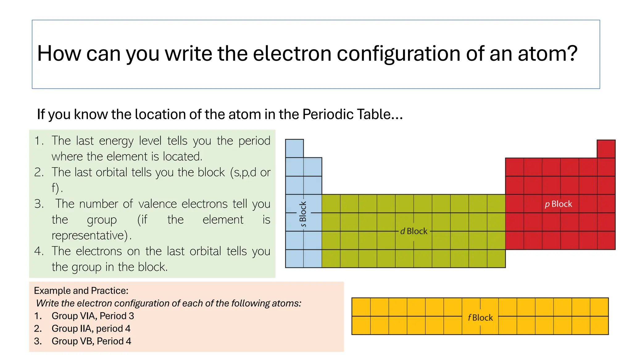 Electron Configuration for 9th grade students | PDF