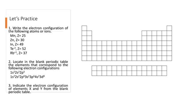 Electron Configuration for 9th grade students | PDF | Chemistry | Science