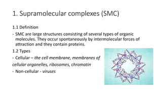 Supramolecular complexes. Viruses - organisms at the edge of life ...