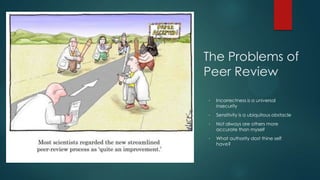 Peer Review | PPTX