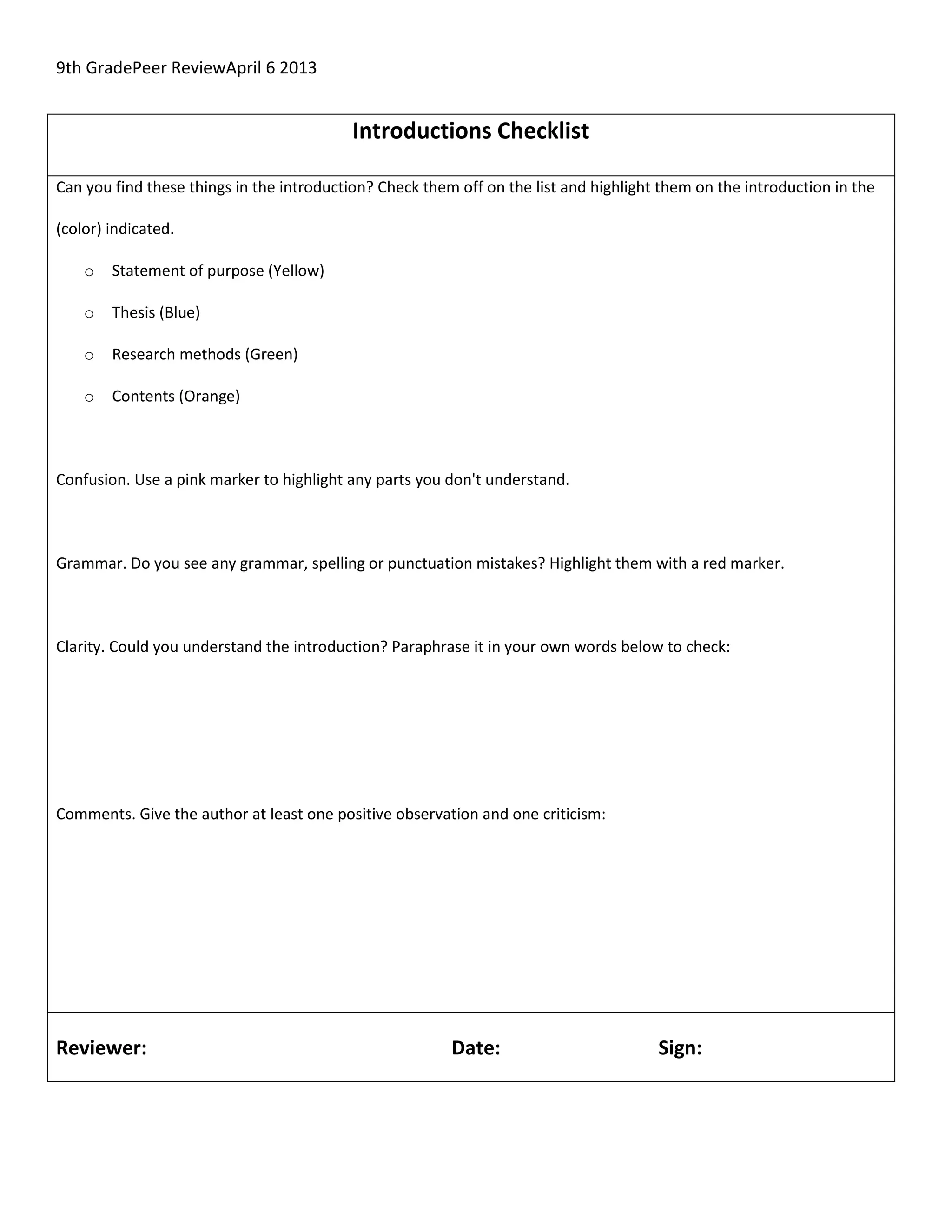 Peer Review Worksheet | DOCX