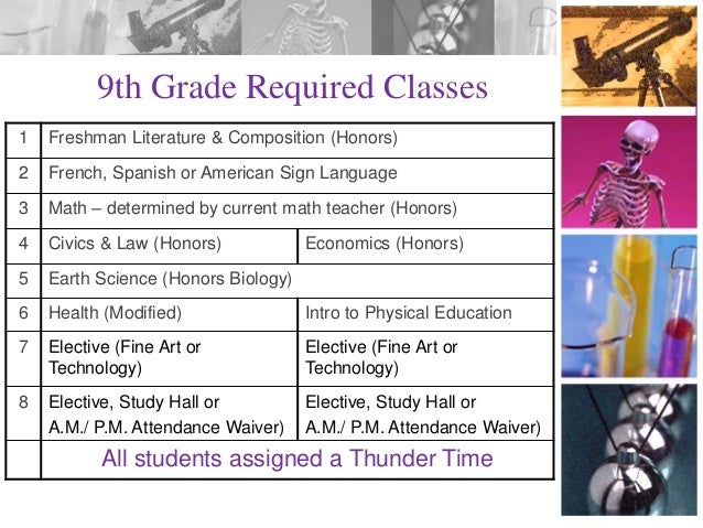 DCC 9th Grade Course Planning Presentation 2014 2015 DCC 9th Grade Course Planning Presentation 2014 2015