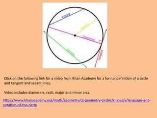 9th grade honors geometry | PPT