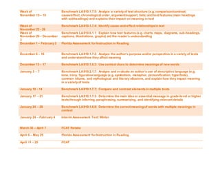 9th Grade Instructional Focus Calendar | DOCX