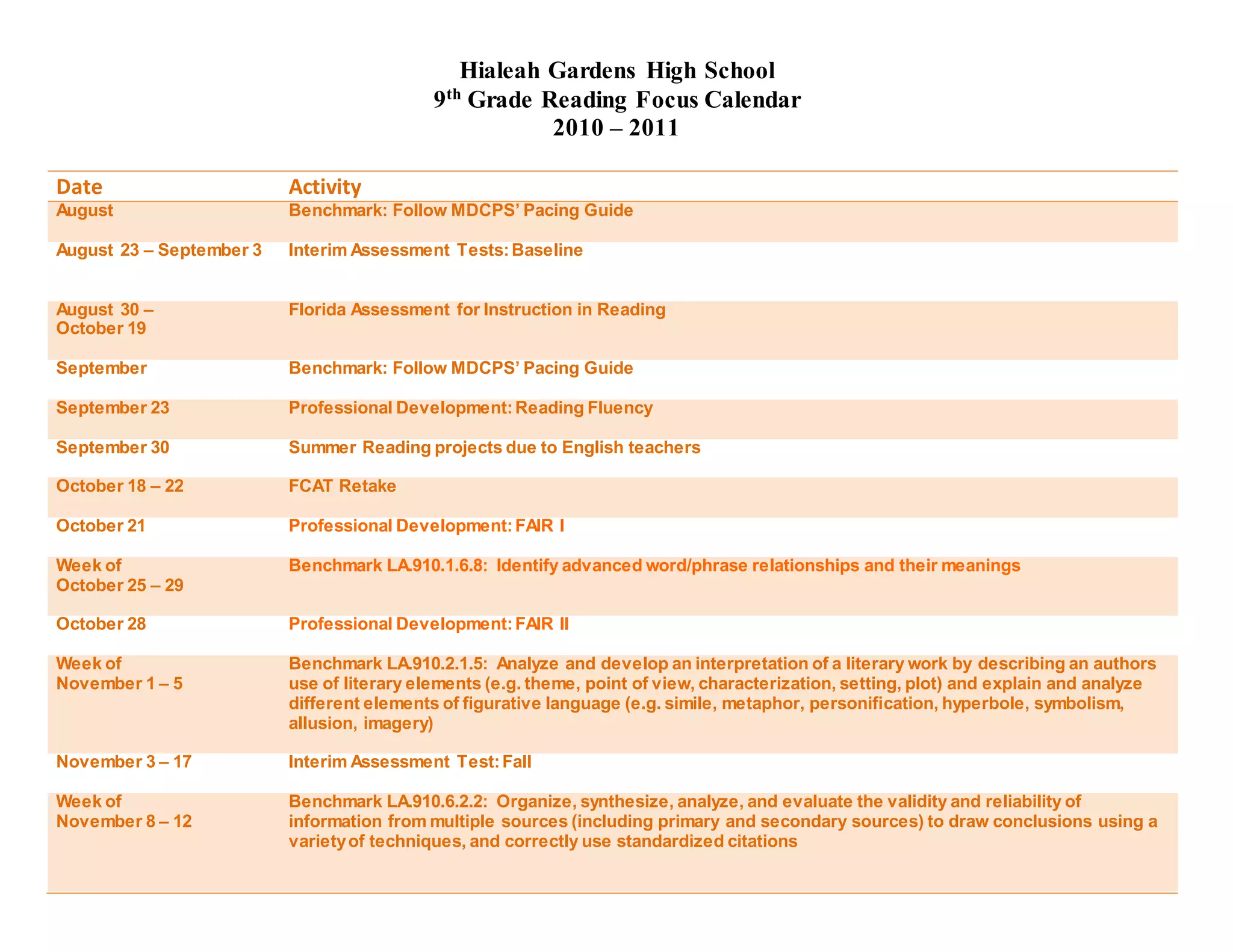 9th Grade Instructional Focus Calendar | DOCX