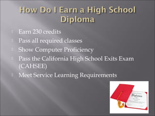 9th Grade Presentation | PPT