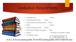9th grade presentation 2017 | PPT