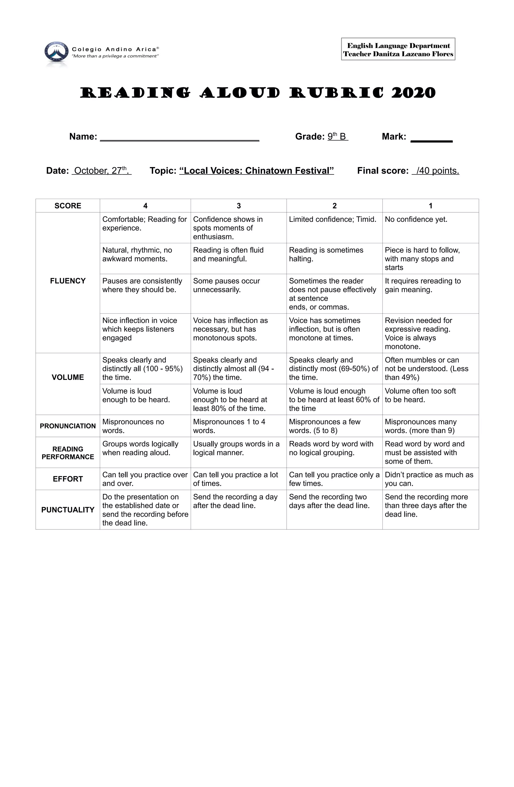 Reading Aloud Rubric Evaluation 2020 | PDF