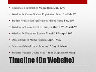 9th Grade Registration Night PowerPoint | PPTX