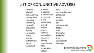 9th grade semicolons | PPT