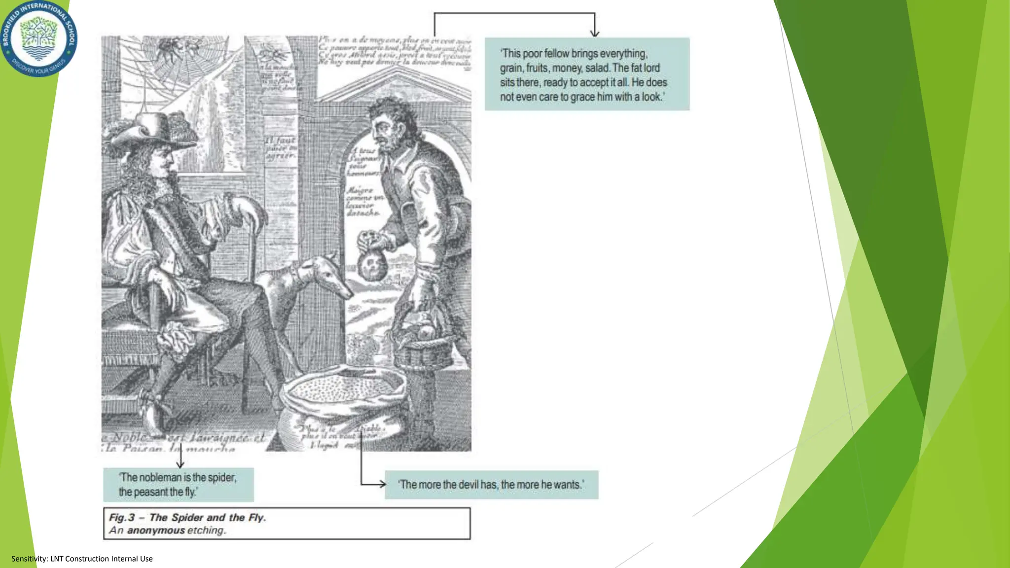 9th History-French Revolution-Ppt.....pptx