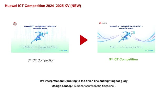 9th ICT Competition Kick off slides (1).pptx | Computer Software and ...