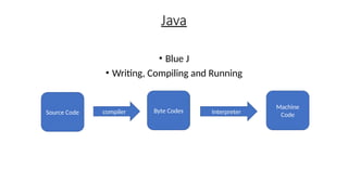 9th intro to java.pptx it include class, objects | PPT
