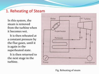 modern steam turbine | PPTX