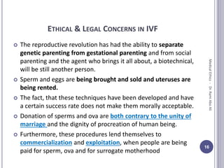 medical ethics of reproduction | PPTX