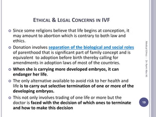 medical ethics of reproduction | PPTX