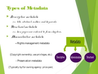 Metadata: A concept | PPT