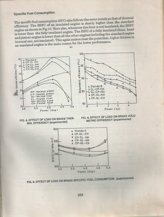 Experiments on a Thermally Insulated Diesel Engine | PDF