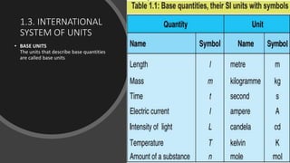 9th Physics Chpater# 1 Federal board pakistan | PPTX