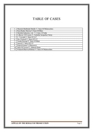 moot file of sec 304 -b,201and 34 of indian penal code | DOCX