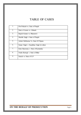memorial of ipc sec 302 and 326 B | DOCX
