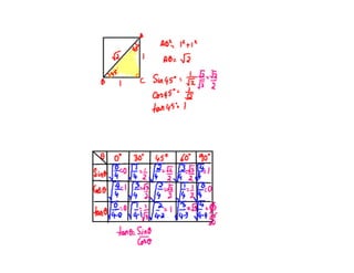 9th sept. comp., supp., coterminal, angles & similar triangles | PDF