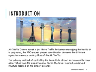 9th sept class atct | PDF