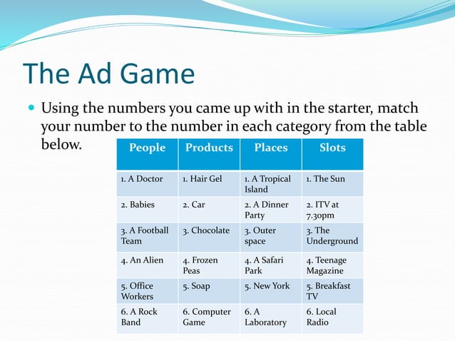 Introduction to GCSE Media (Year 10) | PPT