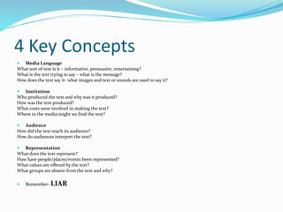 Introduction to GCSE Media (Year 10) | PPT