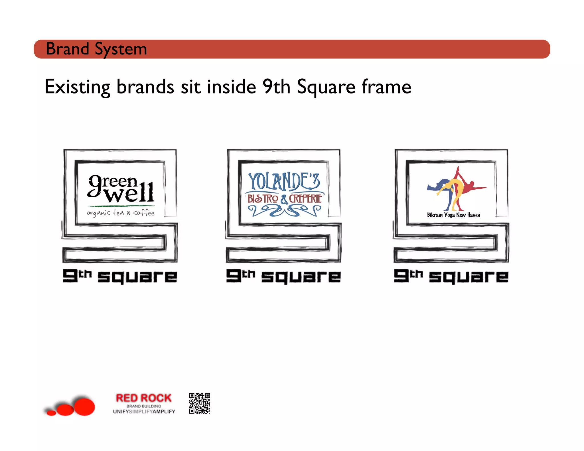 9th Square Identity System V8 | PPT