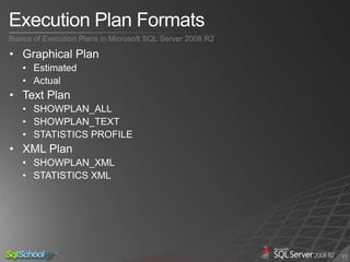 9th ssn execution plans in microsoft sql server 2008 r2 | PPTX