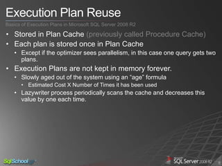 9th ssn execution plans in microsoft sql server 2008 r2 | PPTX