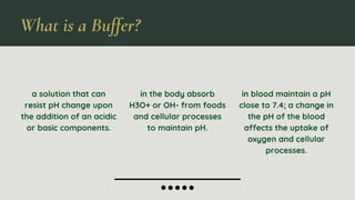The Role of Kidneys in the Body's Buffer | PDF