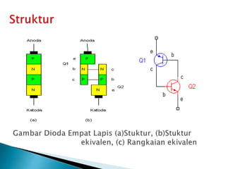 9 THYRISTOR.ppt