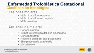Embarazo Molar. Dr. Rafael Cortés Charry | PDF